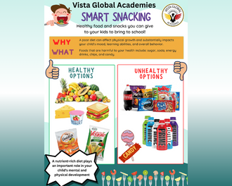 Smart Snacking Announcement